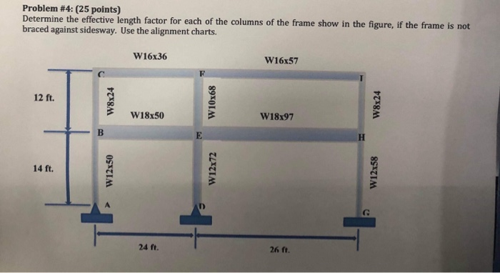 Solved Problem #4: (25 points) Determine the effective | Chegg.com