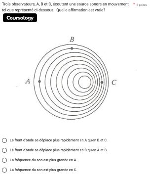 Solved Three observers, A, ﻿B and C, ﻿listen to a moving | Chegg.com