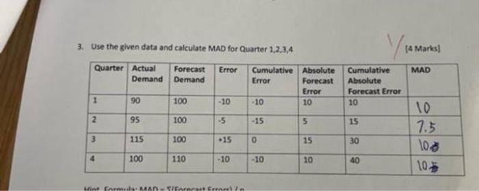Solved 3. Use the given data and calculate MAD for Quarter | Chegg.com