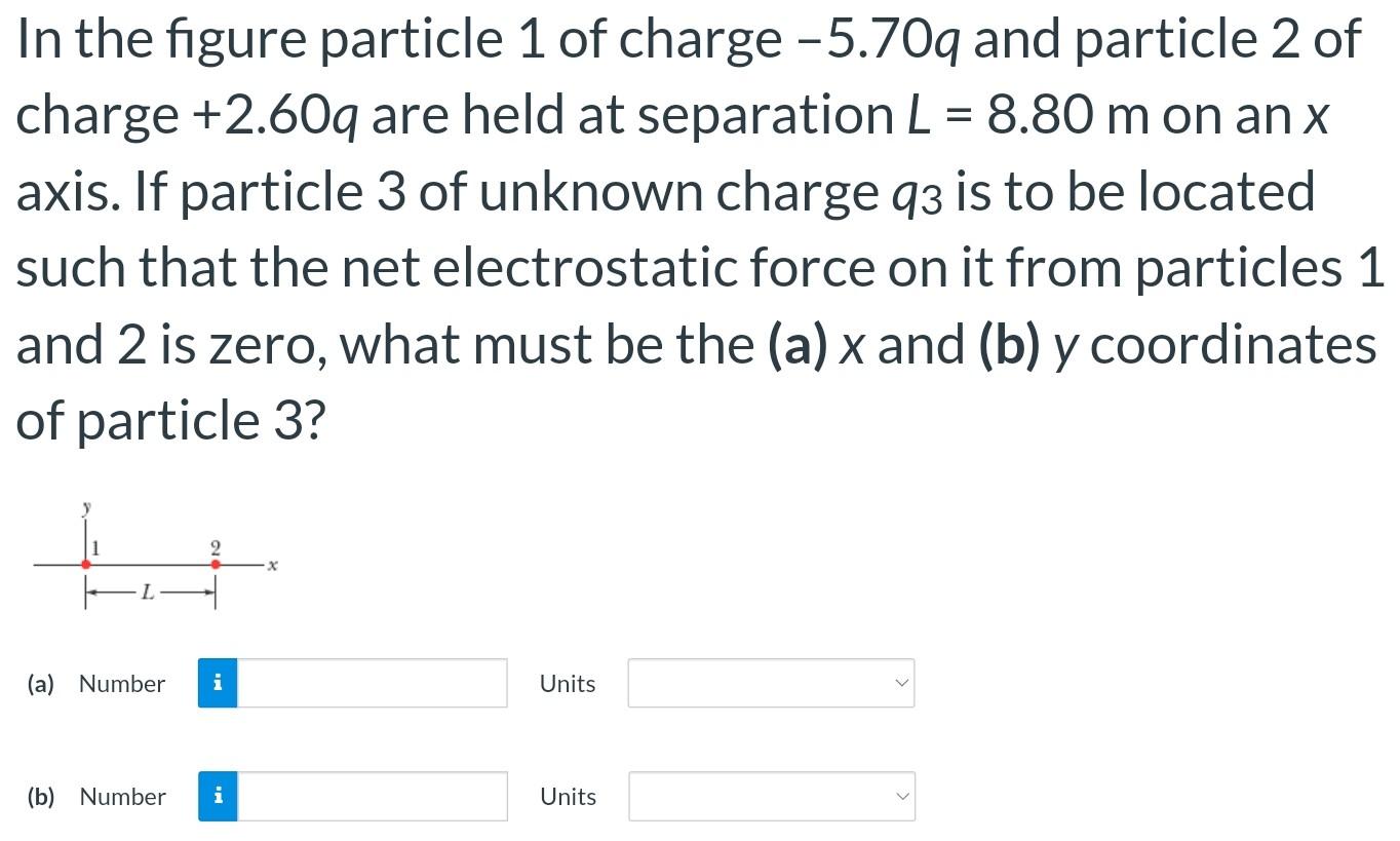 Solved The Magnitude Of The Electrostatic Force Between Two