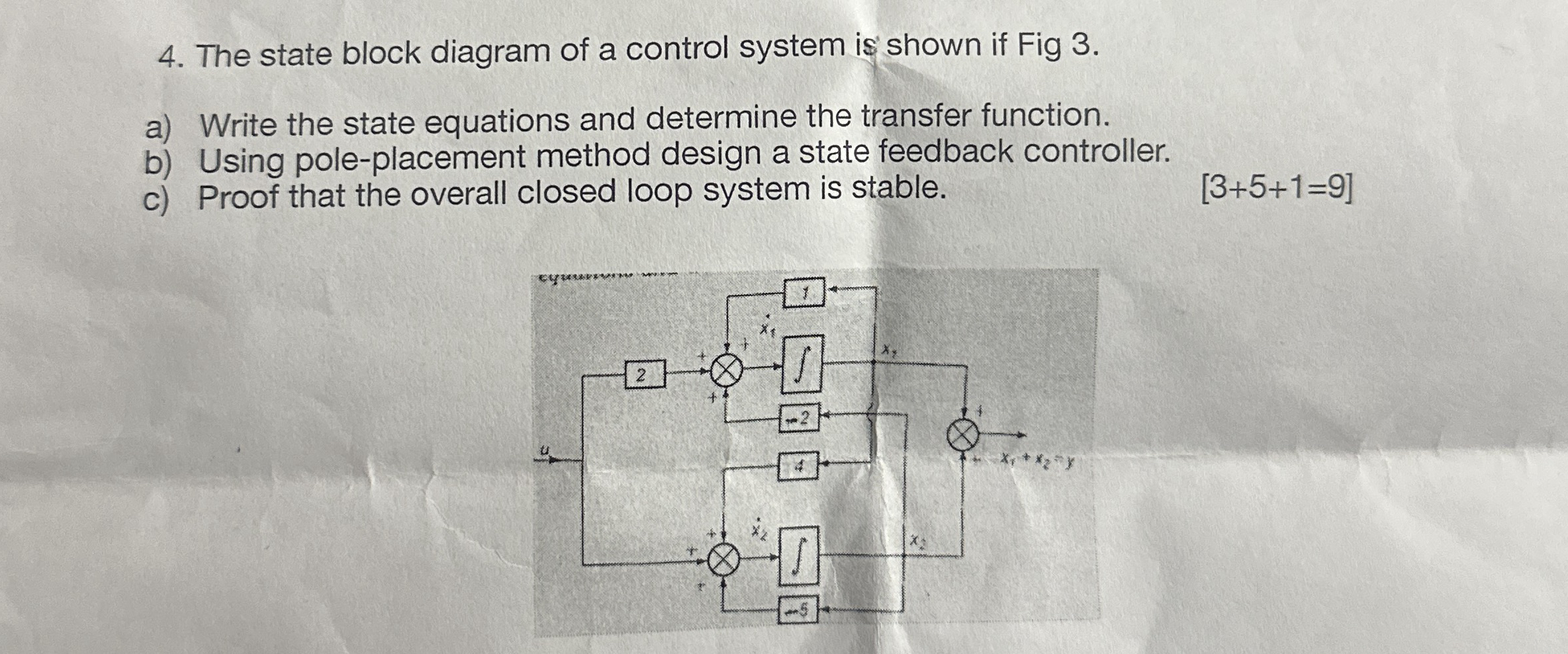 Solved The state block diagram of a control system is shown | Chegg.com