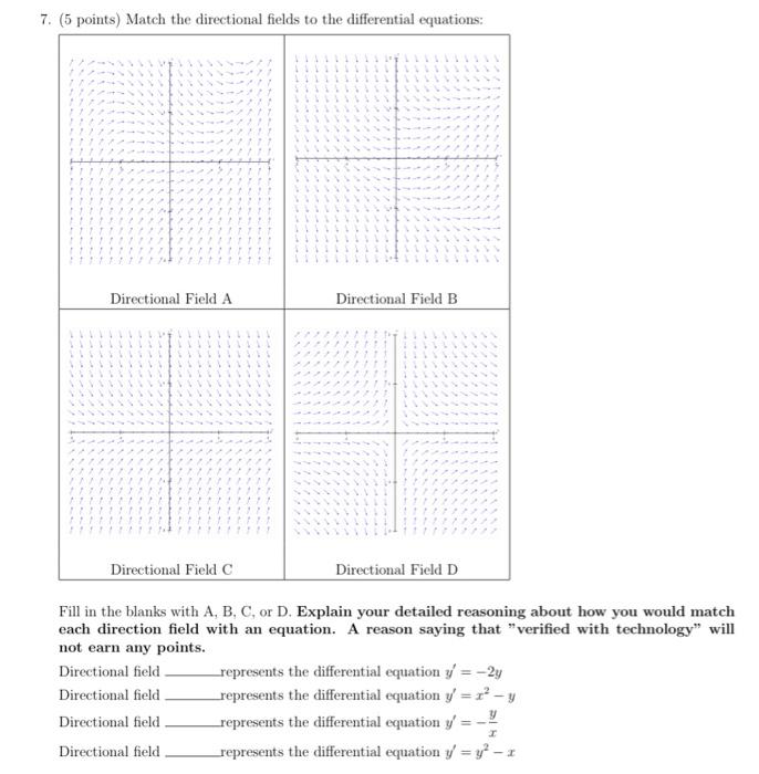 Solved 7 5 Points Match The Directional Fields To The