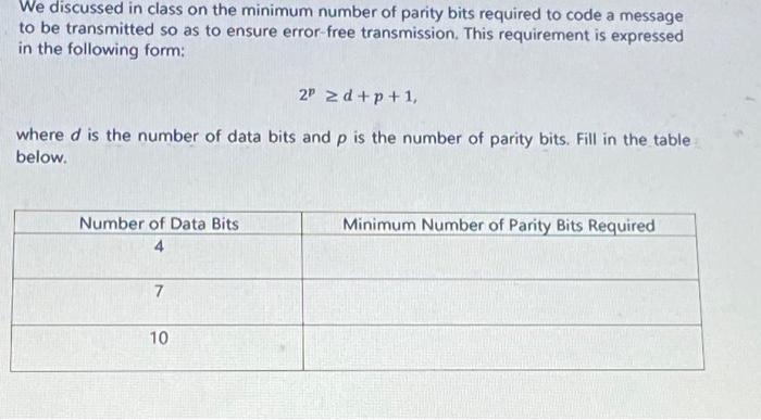 Solved We discussed in class on the minimum number of parity | Chegg.com