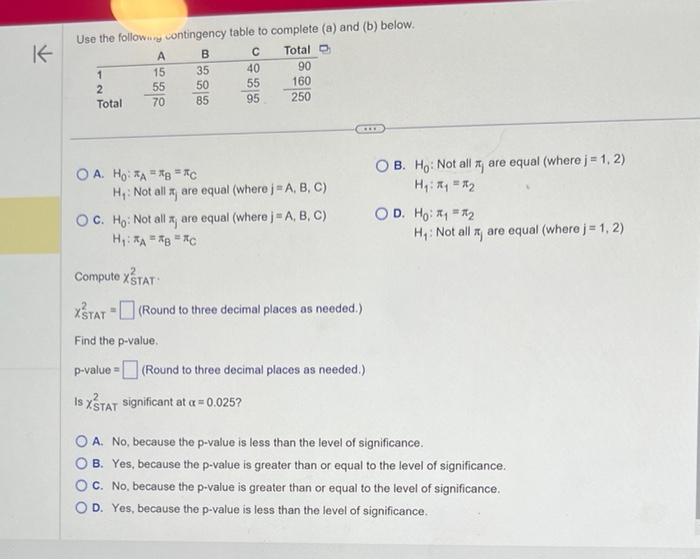 Solved Use the following contingency table to complete (a) | Chegg.com