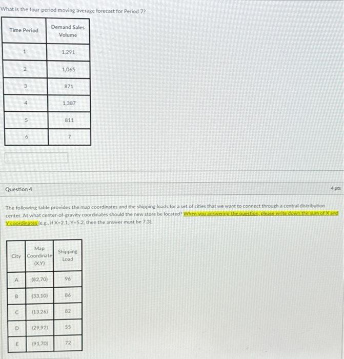 Solved What is the four-period moving average forecast for | Chegg.com
