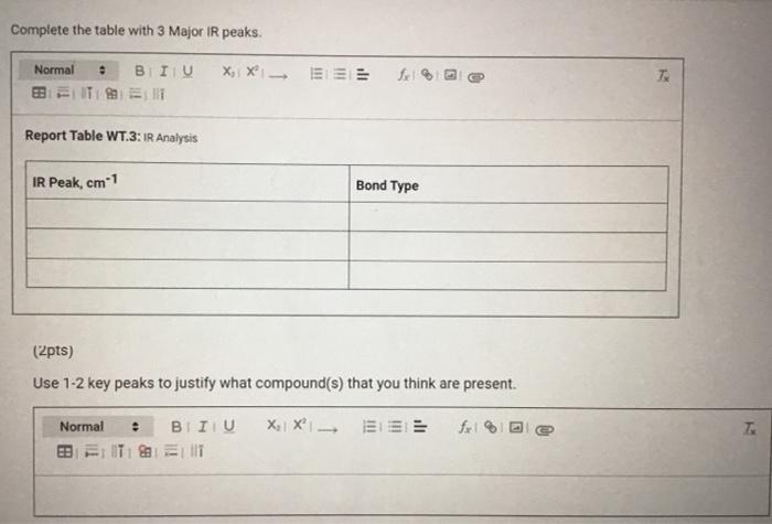 Solved Answer questions from the IR Analysis ( type | Chegg.com