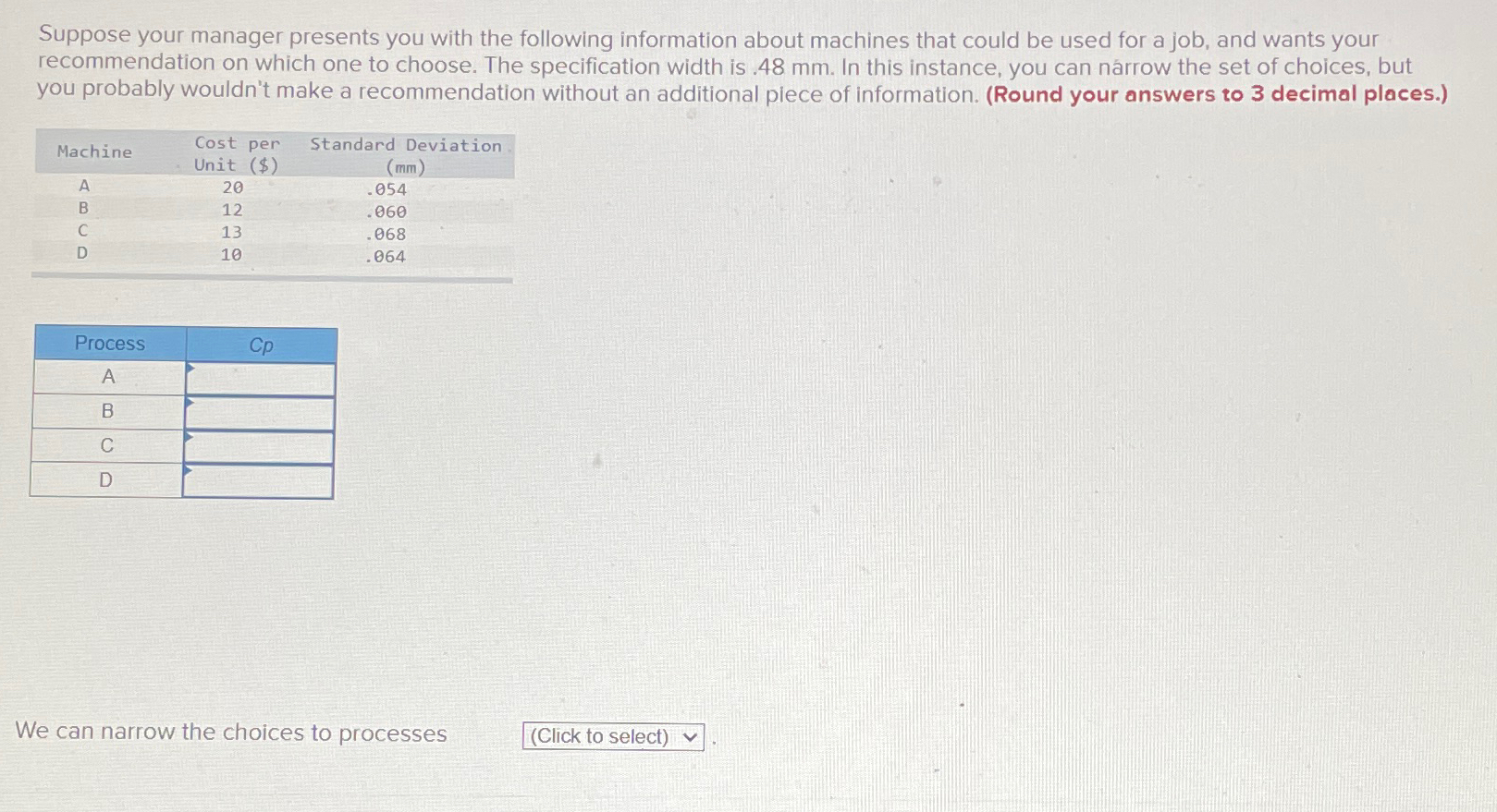 Solved Suppose your manager presents you with the following | Chegg.com
