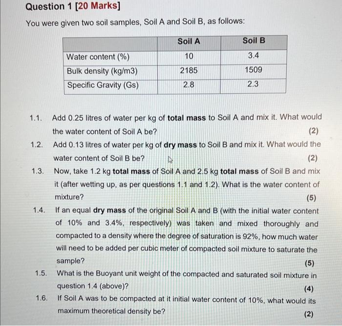 Solved You were given two soil samples, Soil A and Soil B, | Chegg.com