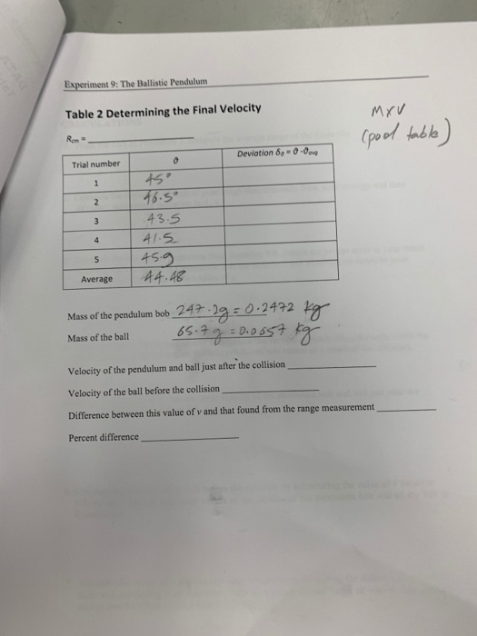 Experiment 9: The Ballistie Pendulum Table 2 | Chegg.com