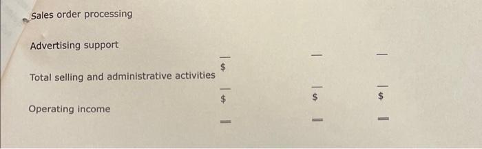 Solved 4. PR.04.05B.ALGO (Algorithmic) Allocating Selling | Chegg.com