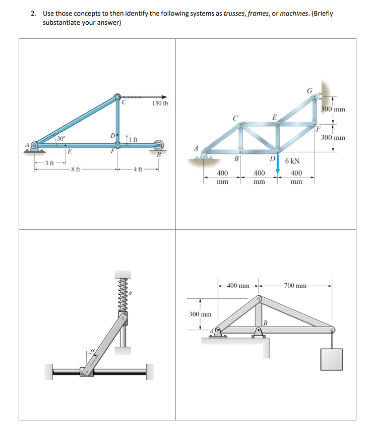 Solved identify the following systems as trusses, frames, or | Chegg.com
