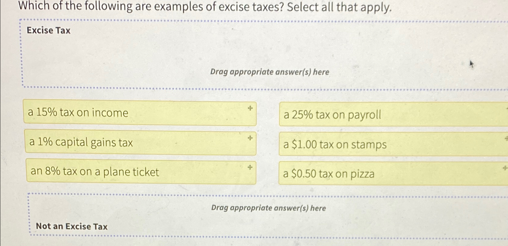 Which of the following are examples of excise taxes? | Chegg.com