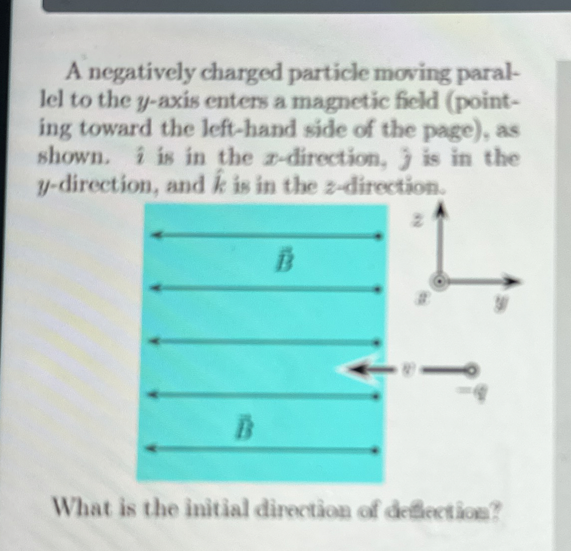 Solved A negatively charged particle moving parallel to the | Chegg.com