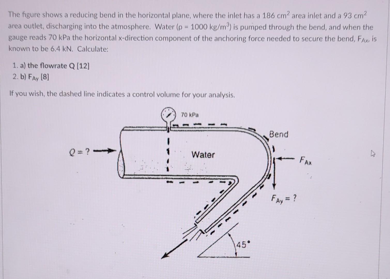 Solved The figure shows a reducing bend in the horizontal | Chegg.com