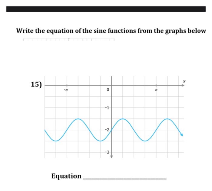 Solved Write the equation of the sine functions from the | Chegg.com