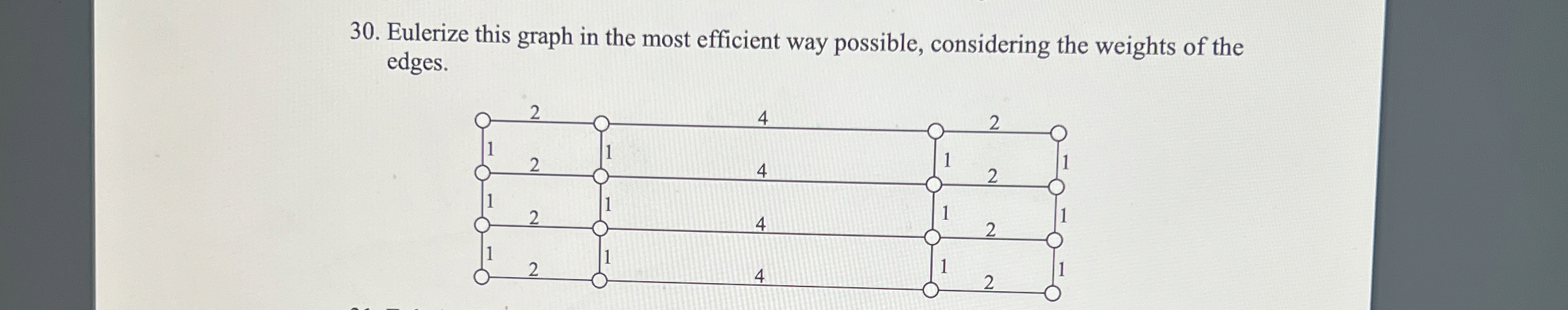 Solved Eulerize This Graph In The Most Efficient Way