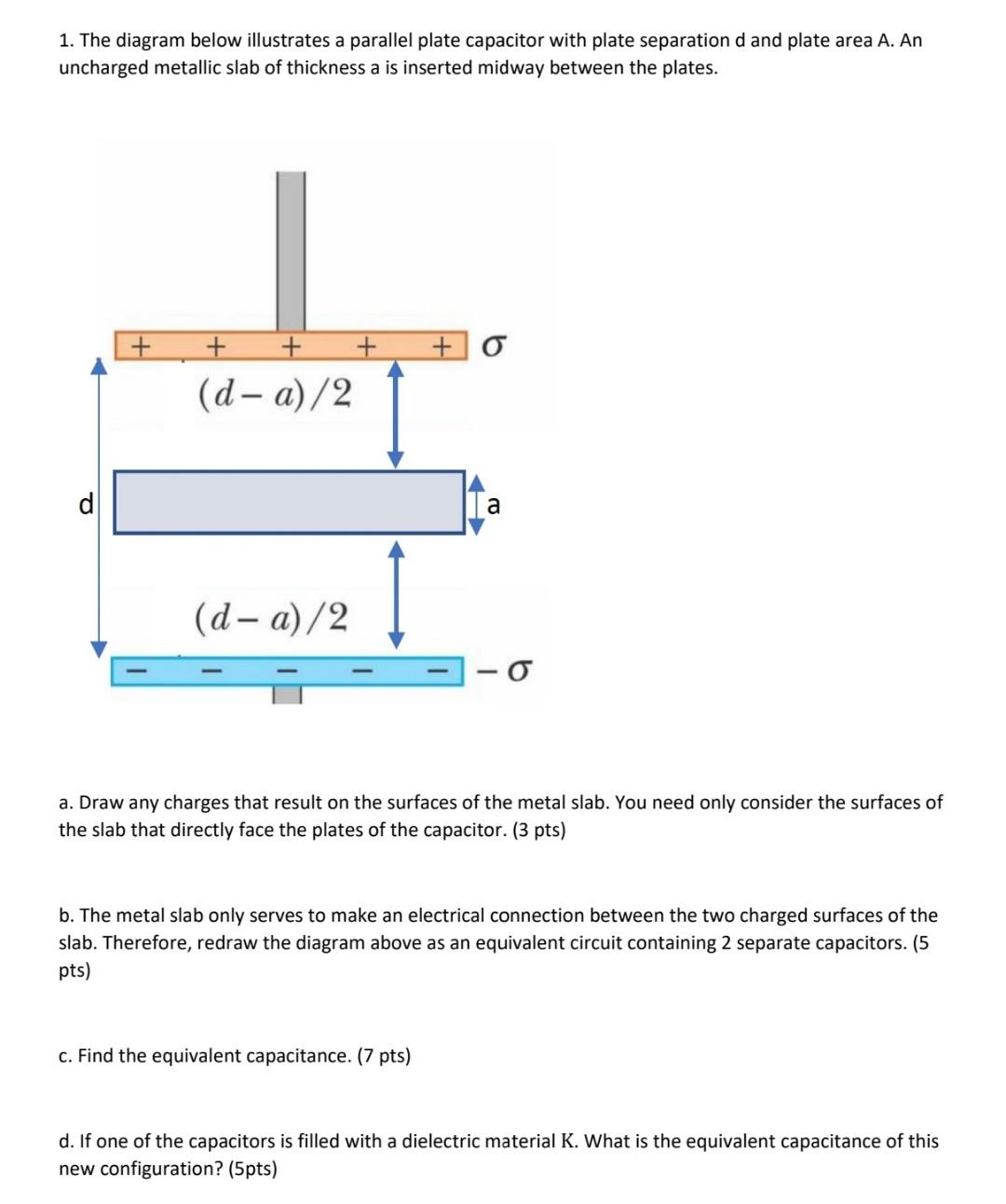 Solved 1. The diagram below illustrates a parallel plate | Chegg.com