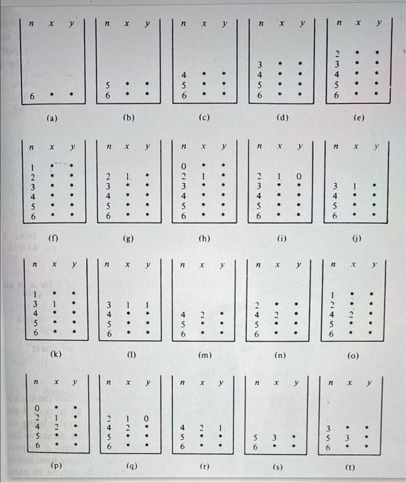 Solved Tracing Recurcive Algorithms.find hand simulate the | Chegg.com