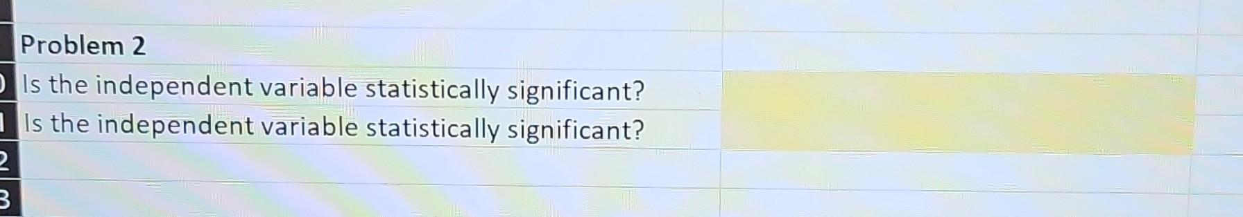 Solved Problem 2 Is the independent variable statistically | Chegg.com