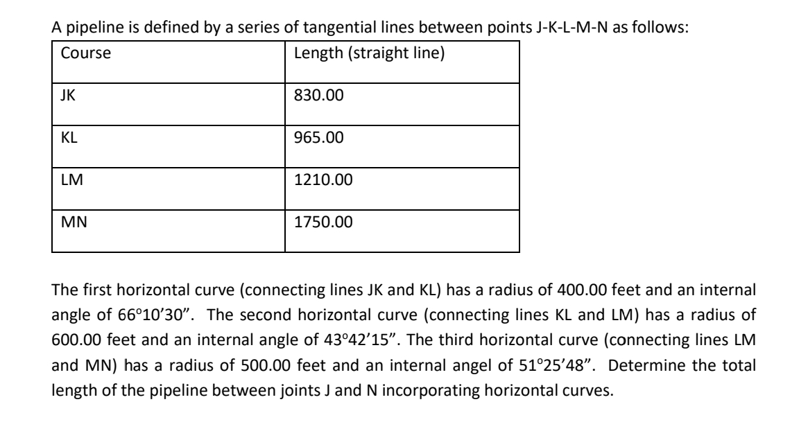 Solved A pipeline is defined by a series of tangential lines | Chegg.com