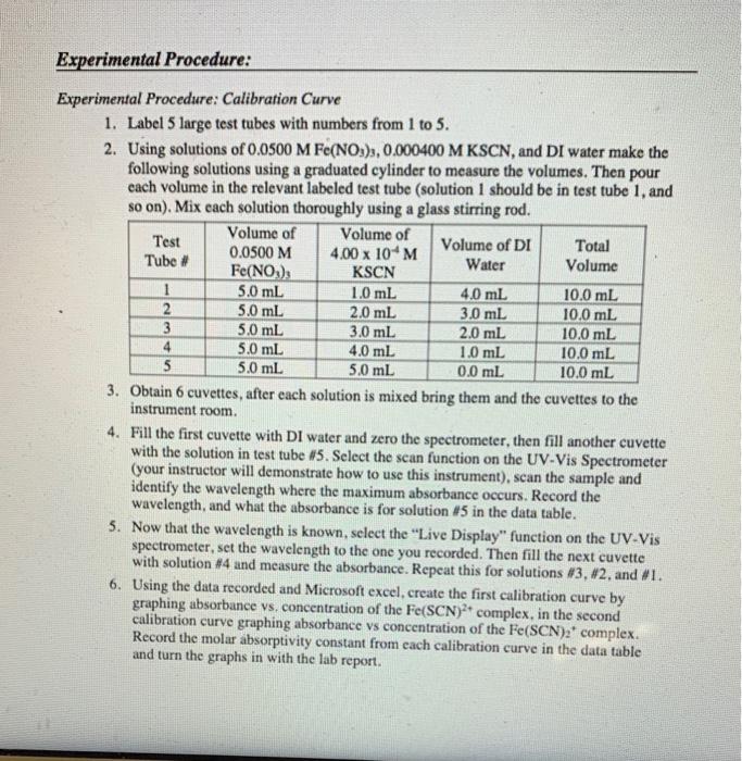 Solved Experimental Procedure: Experimental Procedure: | Chegg.com