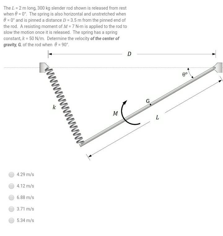 Solved The L = 2 m long, 300 kg slender rod shown is | Chegg.com
