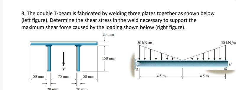 Solved The double T-beam is fabricated by welding three | Chegg.com