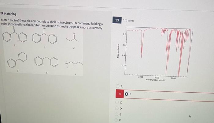 IR Matching Match each of these six compounds to | Chegg.com