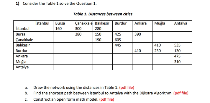 Solved Consider the Table 1 ﻿solve the Question 1:Table 1. | Chegg.com