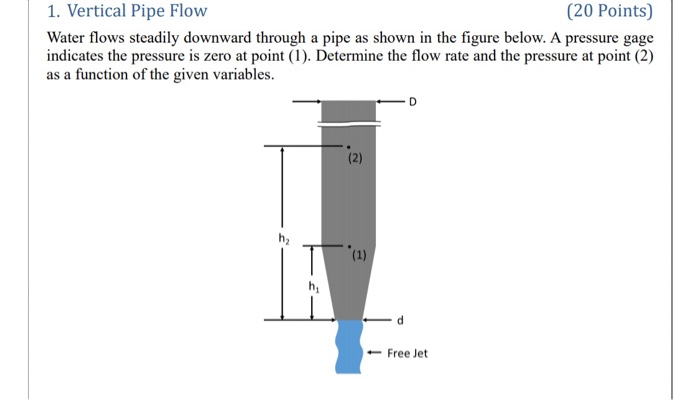 Solved 1. Vertical Pipe Flow (20 Points) Water flows | Chegg.com