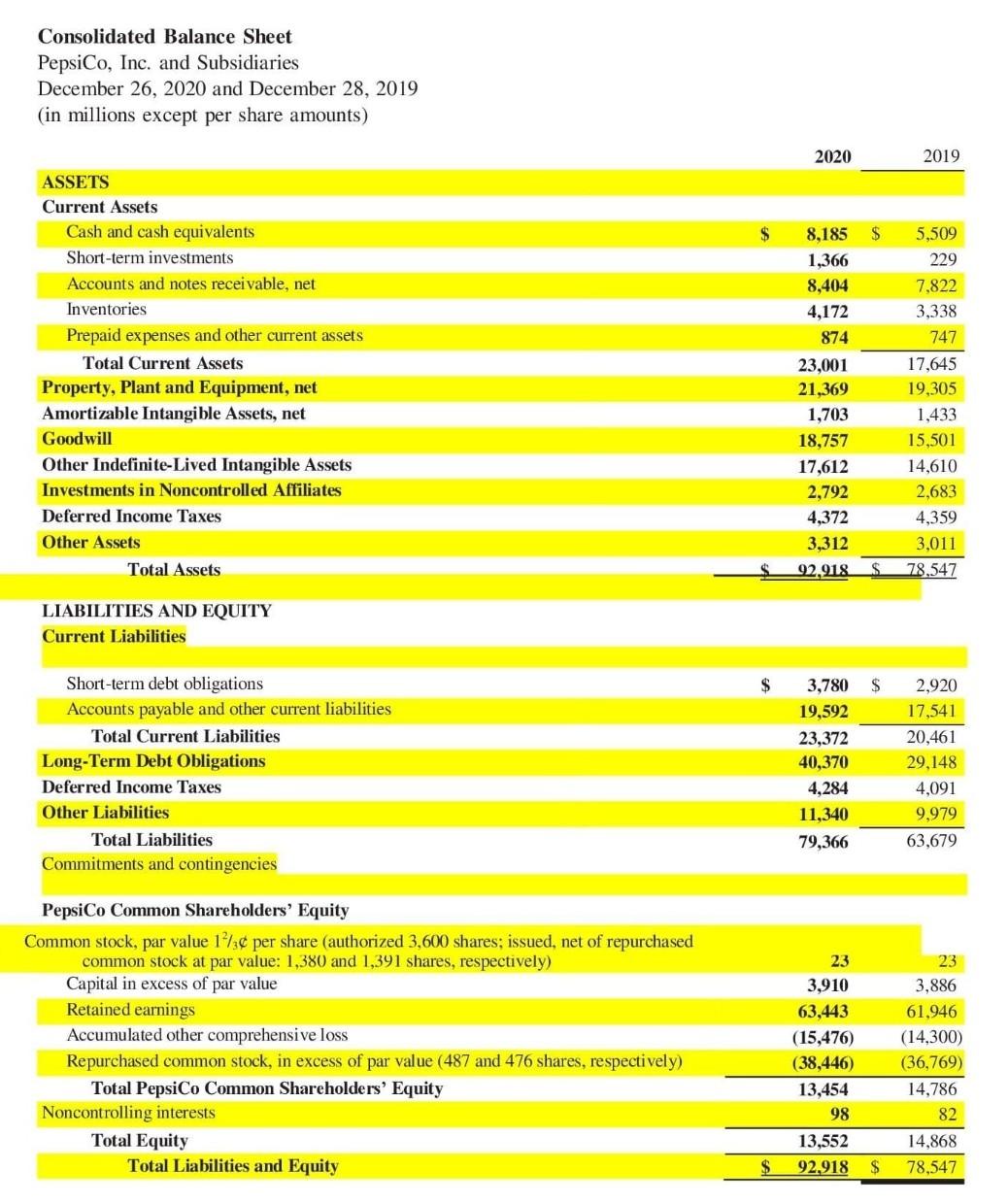 Solved Consolidated Statement of Income PepsiCo, Inc. and | Chegg.com