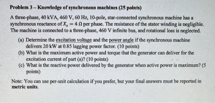 Solved Problem 3 -Knowledge of synchronous machines (25 | Chegg.com