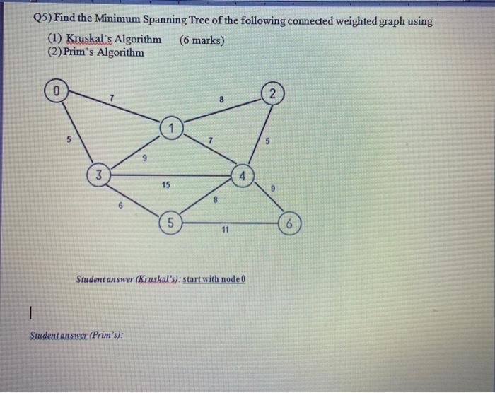 Solved Q5) Find the Minimum Spanning Tree of the following | Chegg.com