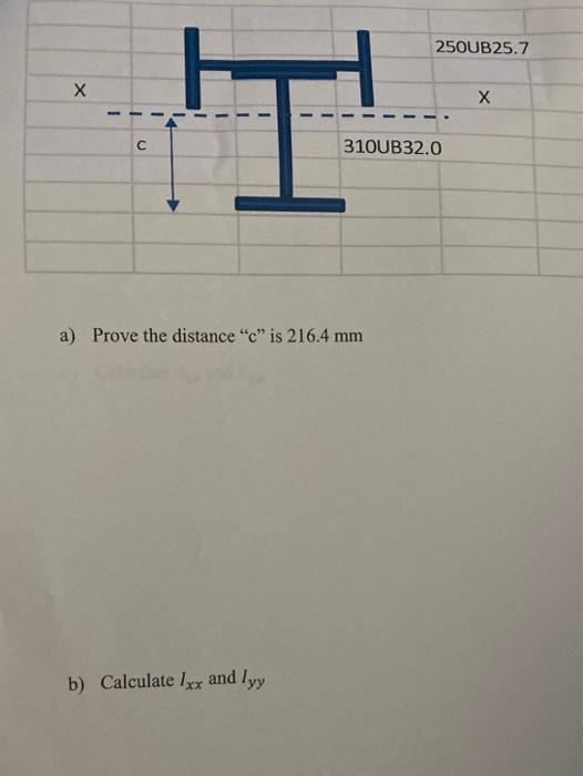 Solved 250UB25.7 X - T с 310UB32.0 a) Prove the distance "c" | Chegg.com