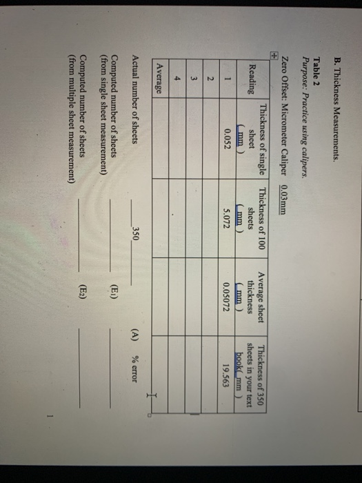 Solved B. Thickness Measurements. Table 2 Purpose: Practice | Chegg.com