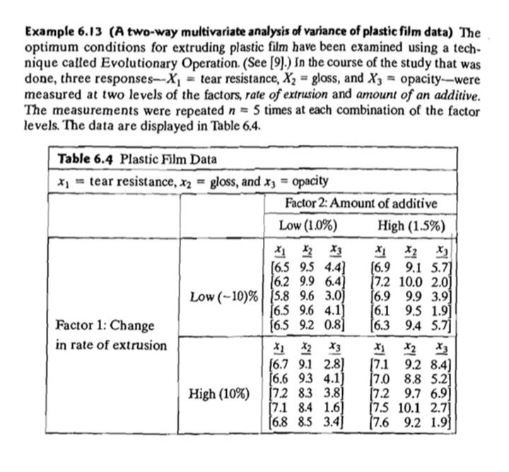 Solved Conduct a two-way MANOVA by manual on the data above. | Chegg.com