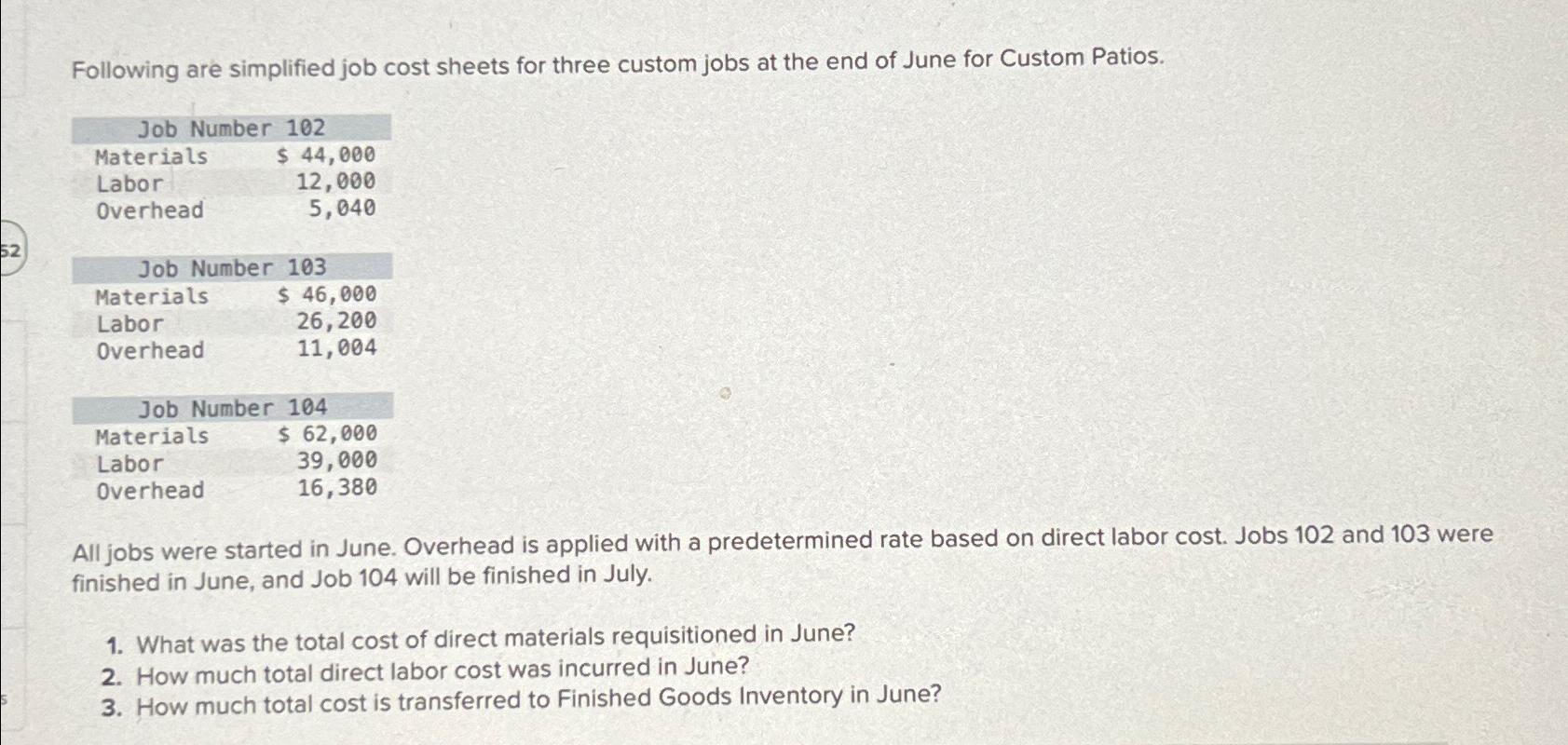 Solved Following are simplified job cost sheets for three | Chegg.com
