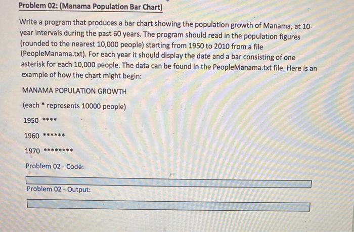 Solved Problem 02 Manama Population Bar Chart Write A 6670