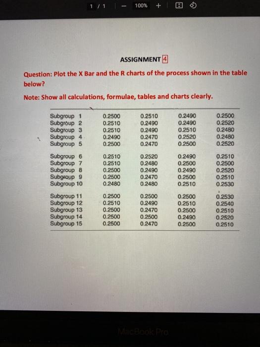 Solved 1/1 100% + ASSIGNMENT Question: Plot the X Bar and | Chegg.com