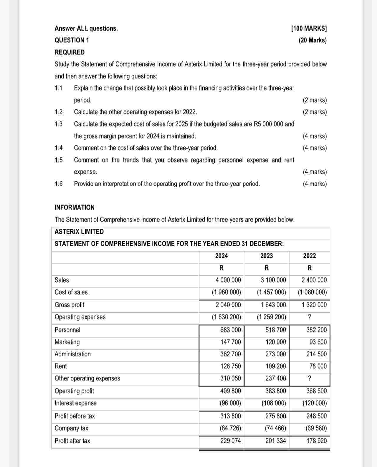 Solved Answer ALL questions. [100 ﻿MARKS] ﻿QUESTION 1 (20 | Chegg.com