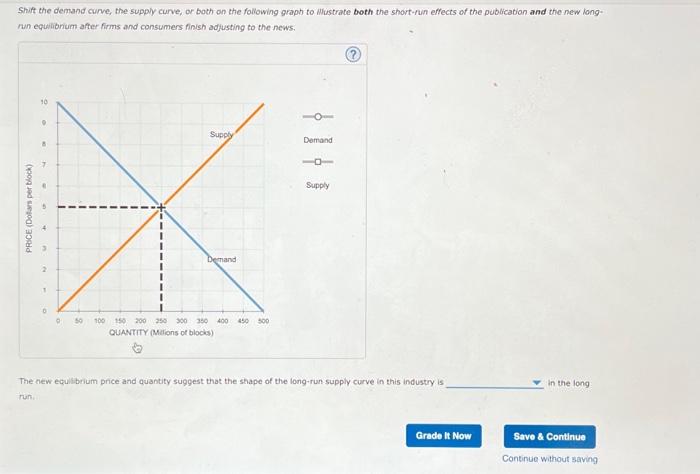 Solved in the liong run.5. Short-run and long-run effects of | Chegg.com