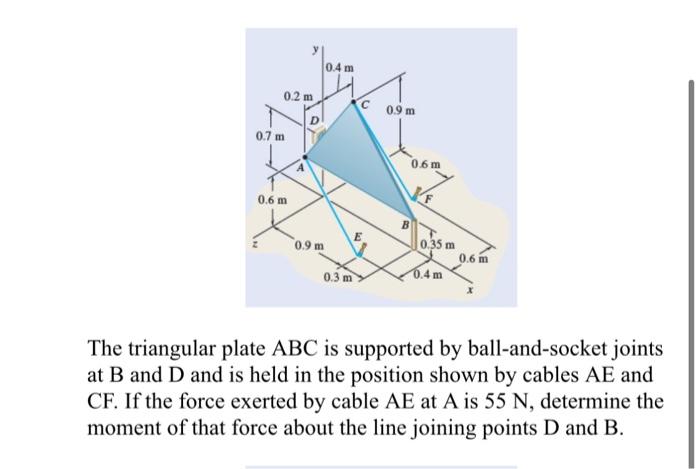 Solved The triangular plate ABC is supported by | Chegg.com