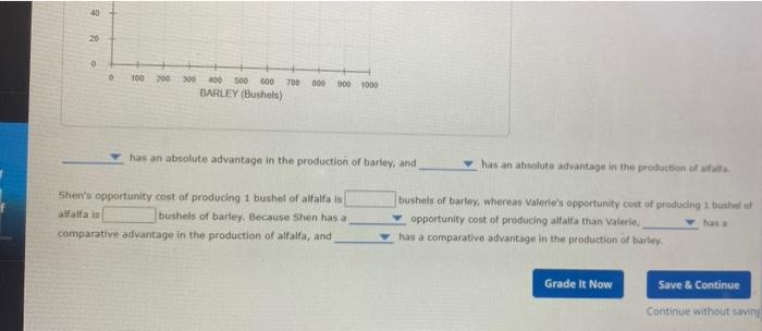 Solved Attempts Average/3 2. Comparative and absolute | Chegg.com