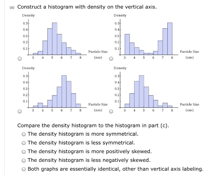 Solved The accompanying summary data on Ceo, particle sizes | Chegg.com