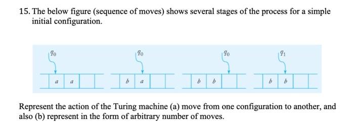 Solved 15. The below figure (sequence of moves) shows | Chegg.com