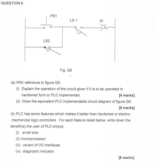 Solved (a) With reference to figure Q8; (i) Explain the | Chegg.com