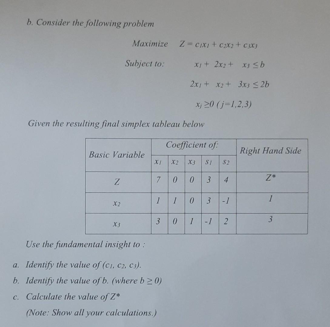 b. Consider the following problem Maximize Subject | Chegg.com