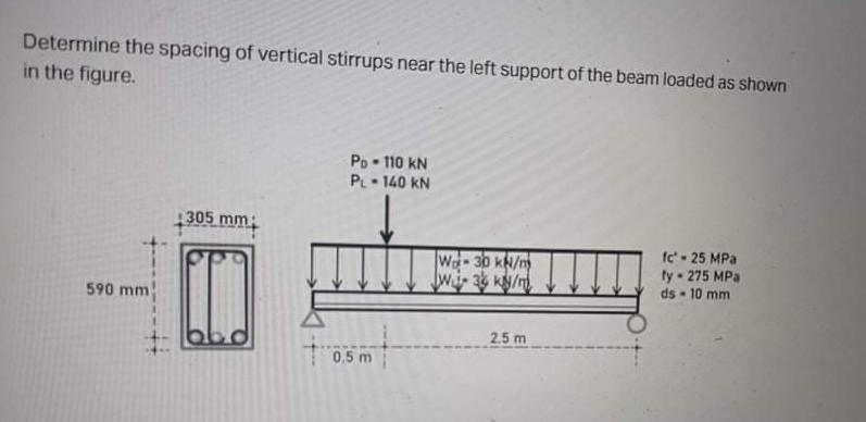 Solved Determine the spacing of vertical stirrups near the | Chegg.com