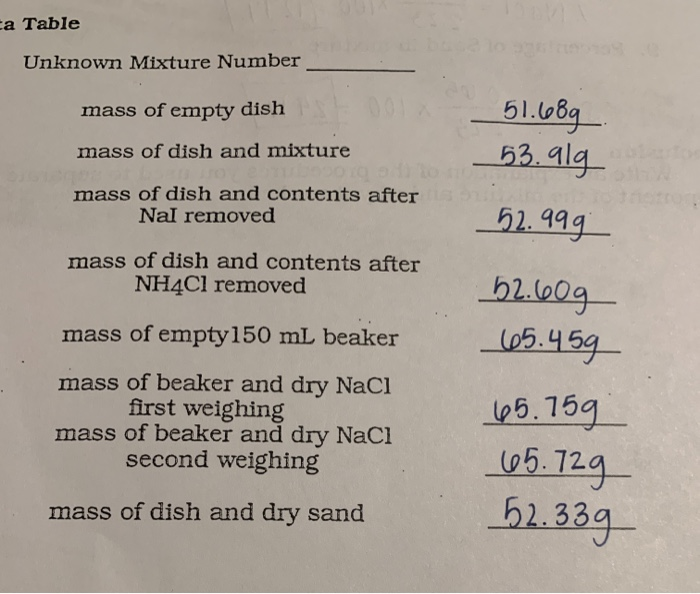 Critical Thinking Questions 1. Did you recover 100% | Chegg.com