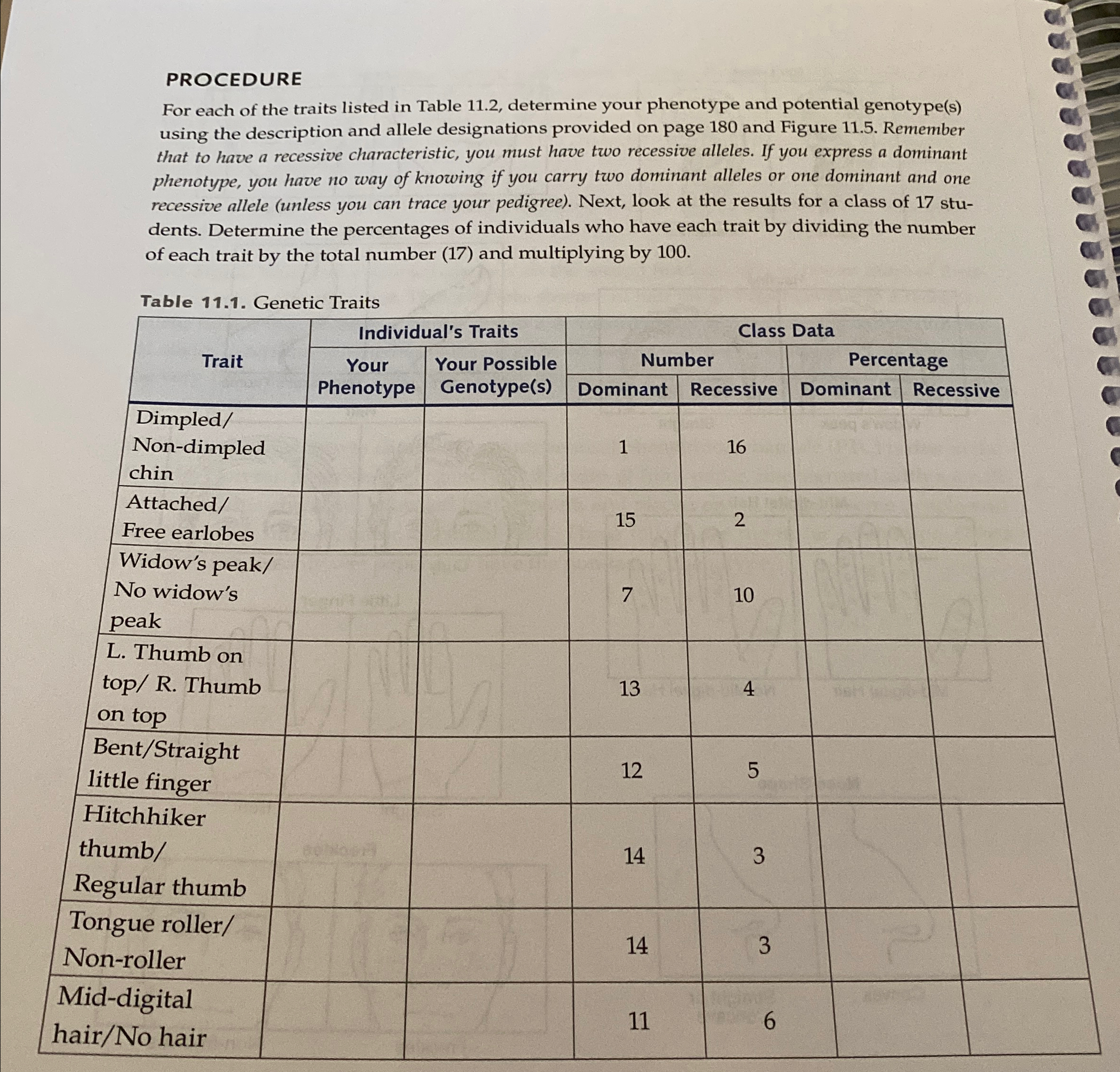 Solved PROCEDUREFor each of the traits listed in Table 11.2, | Chegg.com